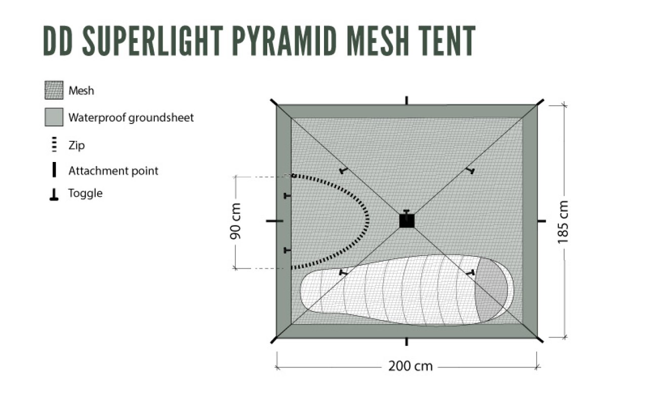 DD SuperLight Pyramid Mesh Tent
