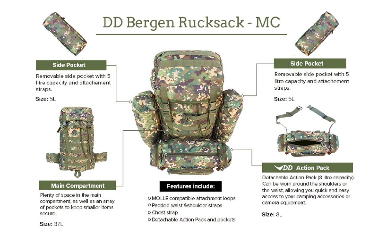 DD Bergen 55L MC Camouflaged Modular Rucksack Molle System